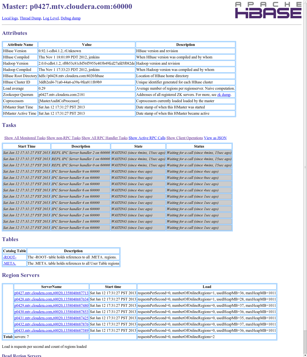 Debug Servlets Or Won Use It Philz